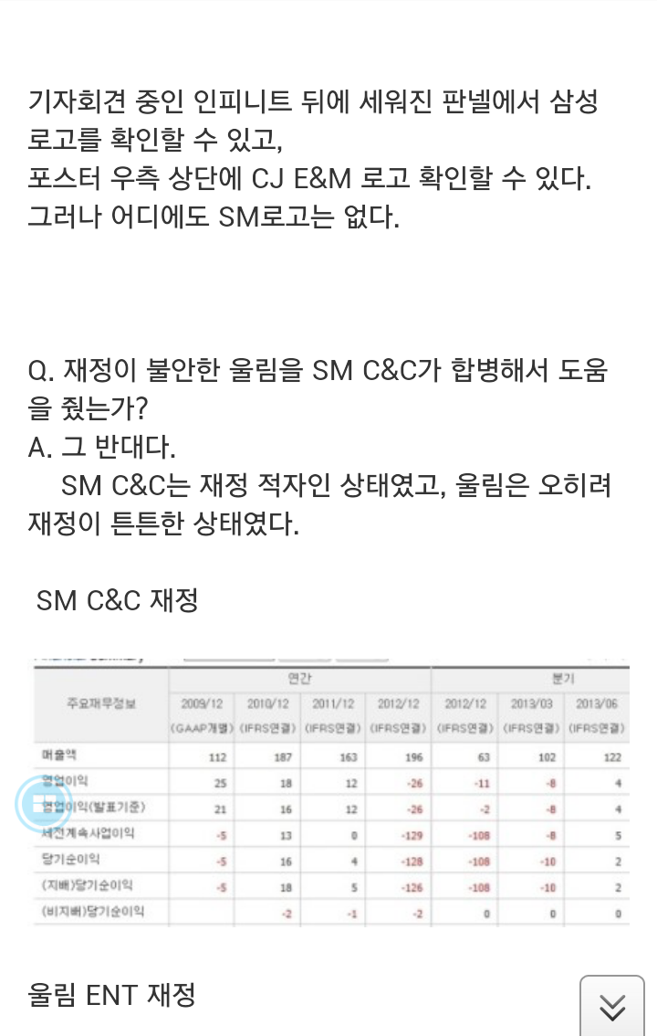 울림,sm c&c 합병 제대로 알고 말하자 - 인스티즈(instiz) 이슈 카테고리