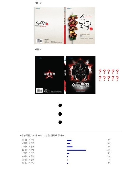 수능특강 표지 대란ㅋㅋㅋㅋㅋㅋ 제2의 파맛첵스 인스티즈 Instiz 이슈 카테고리