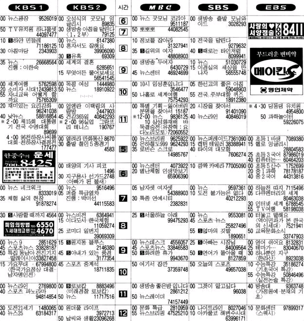 96년 11월의 TV 편성표.jpg - 인스티즈(instiz) 이슈 카테고리