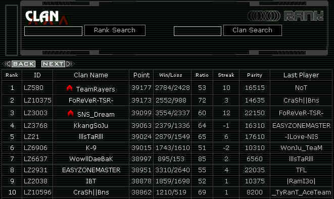 추억의 FPS 게임 - 인스티즈(instiz) 이슈 카테고리