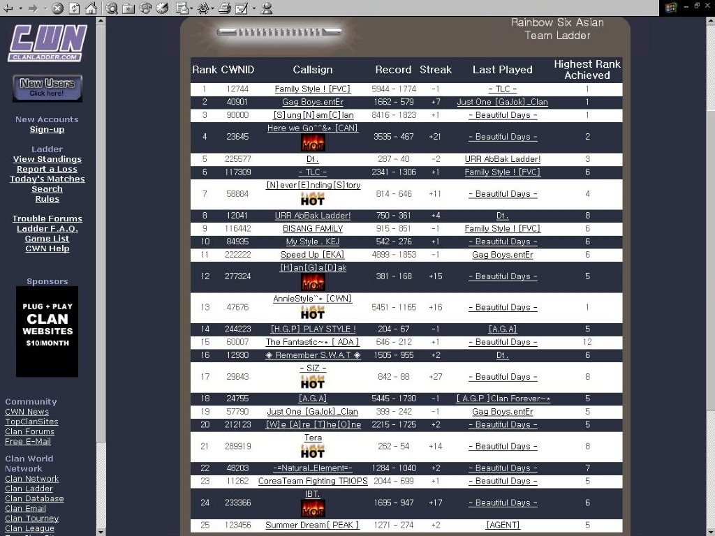 추억의 FPS 게임 - 인스티즈(instiz) 이슈 카테고리