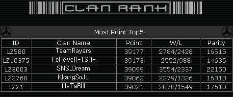 추억의 FPS 게임 - 인스티즈(instiz) 이슈 카테고리