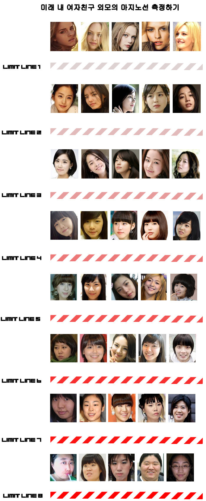 여자친구 외모 마지노선 인스티즈 instiz 이슈 카테고리