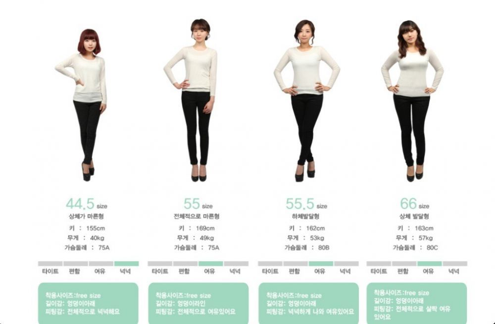 여자체형의 네 가지 유형.jpg - 인스티즈(instiz) 이슈 카테고리