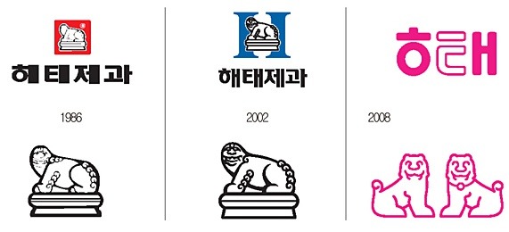 해태제과 로고 변천사 인스티즈 Instiz 인티포털 카테고리