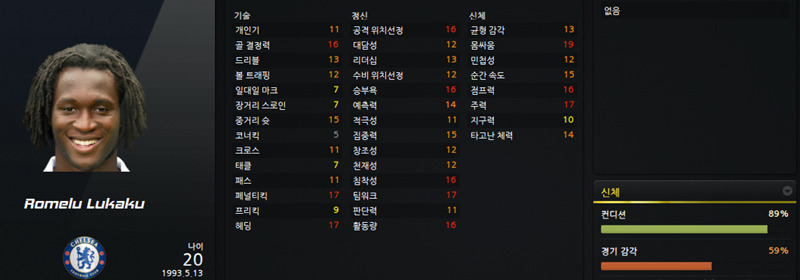 FM 빅클럽 -9 주요선수들 풀포텐.jpg - 인스티즈(instiz) 이슈 카테고리