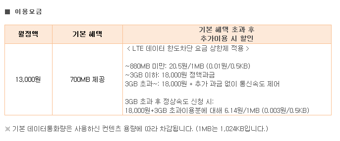 라이트 유저의 SK텔레콤 LTE스마트폰 사용기 - 인스티즈(instiz) 이슈 카테고리