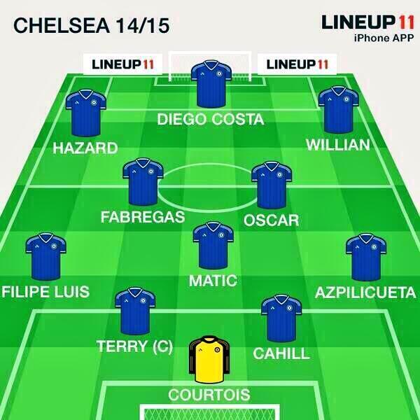 위엄있는 14-15 첼시 라인업.jpg - 인스티즈(instiz) 인티포털 카테고리