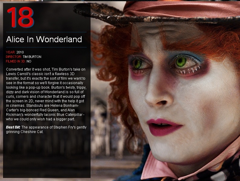 역대 최고의 3D 영화 리스트 (종합판) - 인스티즈(instiz) 이슈 카테고리