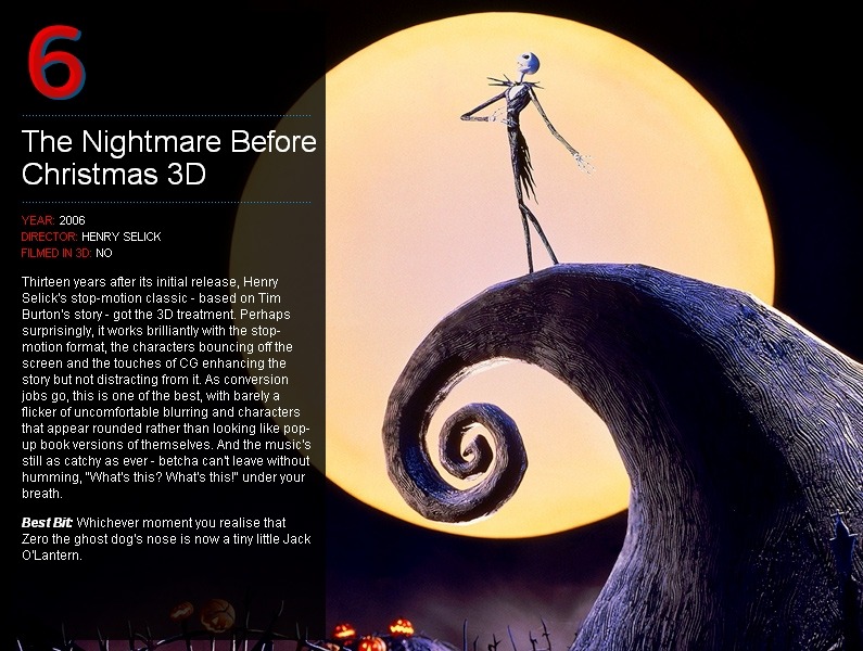 역대 최고의 3D 영화 리스트 (종합판) - 인스티즈(instiz) 이슈 카테고리