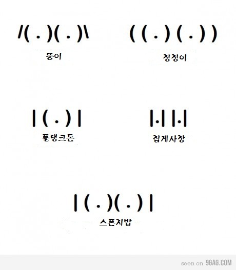 스폰지밥 이모티콘 - 인스티즈(instiz) 이슈 카테고리