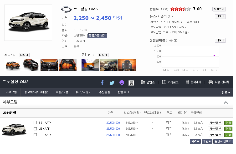 [국내소형SUV] 스포티지R vs 투싼ix vs 코란도C vs QM3 - 인스티즈(instiz) 이슈 카테고리